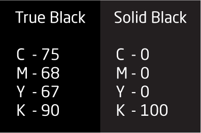 Supplied artwork for printing your banners | Best practices